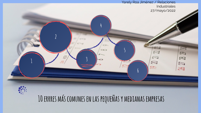 10 ERRORES MAS COMUNES EN PYMES by Yarely Roa Jiménez on Prezi