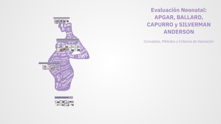 Evaluación Neonatal: APGAR, BALLARD, CAPURRO y SILVERMAN ANDERSON by ...