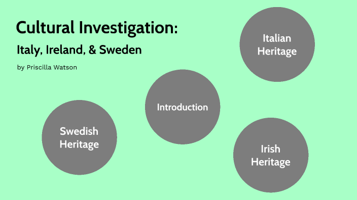 Cultural Investigation: Italy, Ireland, Sweden by Priscilla Watson on Prezi