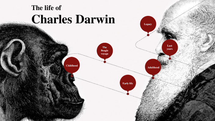 Charles Darwin by on Prezi