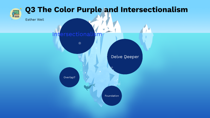 The Color Purple and Intersectionality by Esther Weil on Prezi