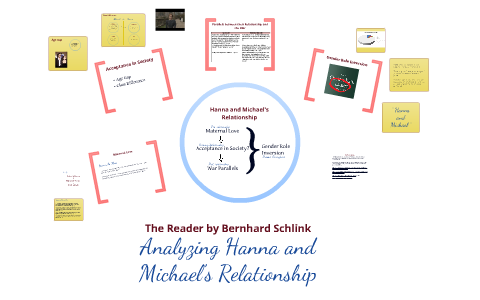 The Reader: Hanna and Michael's Relationship by Samantha Goh on Prezi