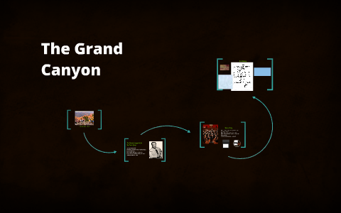 The Grand Canyon by Riley Schell on Prezi