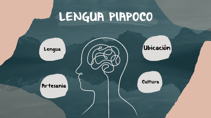 LENGUA PIAPOCO by estefania arango on Prezi