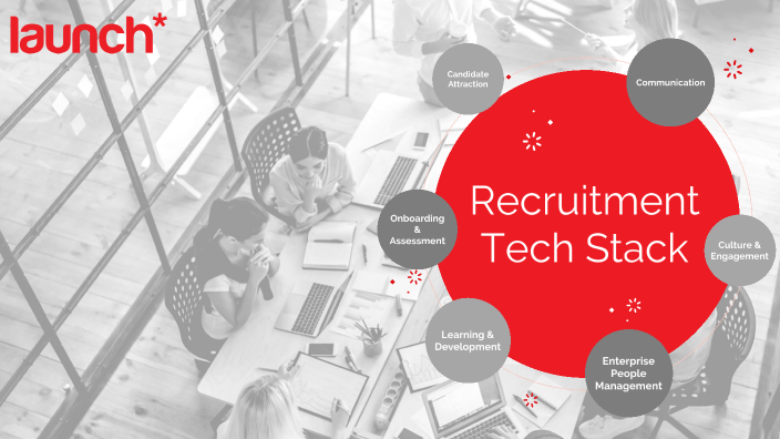 Recruitment Tech Stack by Amanda Sekulovska on Prezi