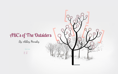 The Outsiders ABC Book by Abbey Hensley on Prezi