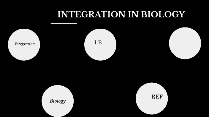 Integration in Biology by dhesha p on Prezi