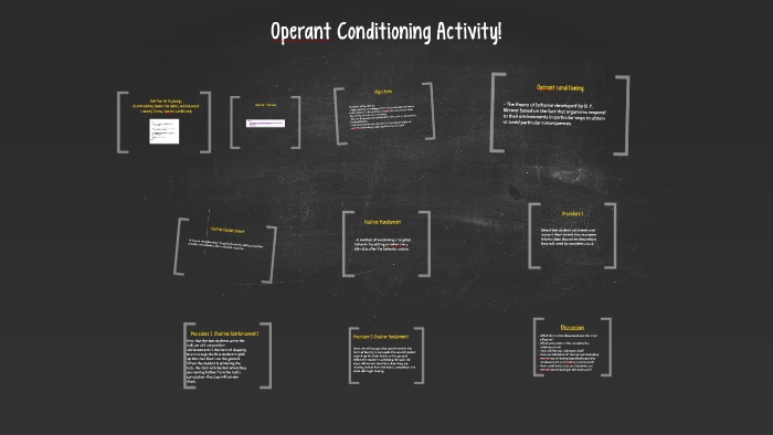 Operant Conditioning Activity! by Nathan Butler on Prezi
