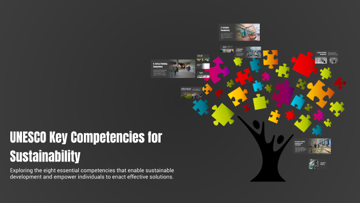 UNESCO Key Competencies for Sustainability by Julien Kiss on Prezi