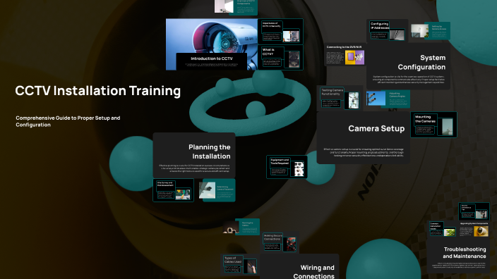 CCTV Installation Training by nader farhan on Prezi