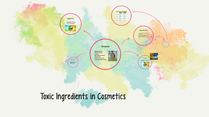 Toxic Ingredients in Cosmetics by Harveen Sidhu on Prezi