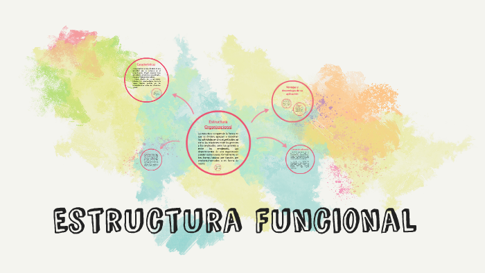 Estructura Funcional by Doriis Medina on Prezi