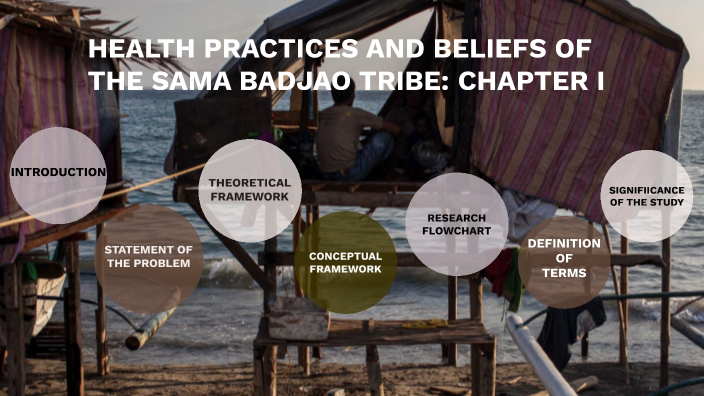 Health Practices and Beliefs of the Sama Badjao Tribe by Lally Galvez ...