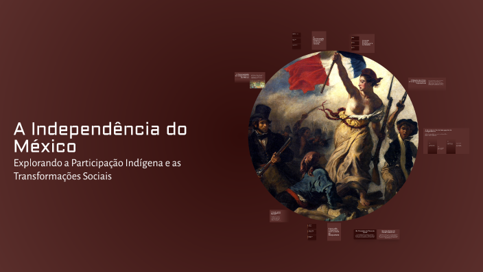 A Independência do México by Henry Fonseca on Prezi