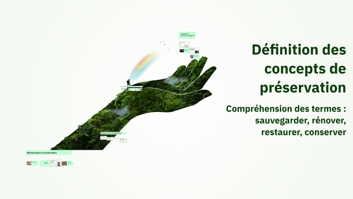Définition des concepts de préservation by Oumayma Dridi on Prezi