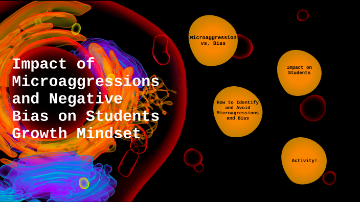 Micro-aggression by Selena Tapia on Prezi