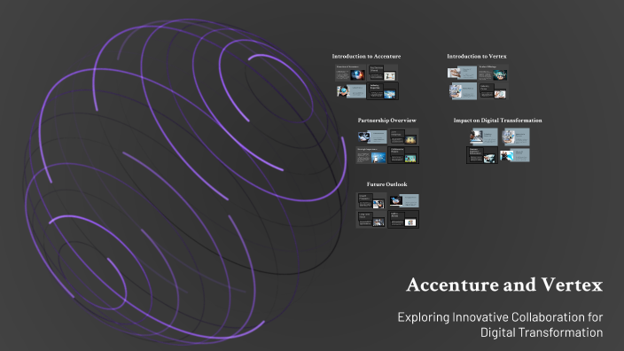 accenture | Vertex by Divyanshi Pandita on Prezi