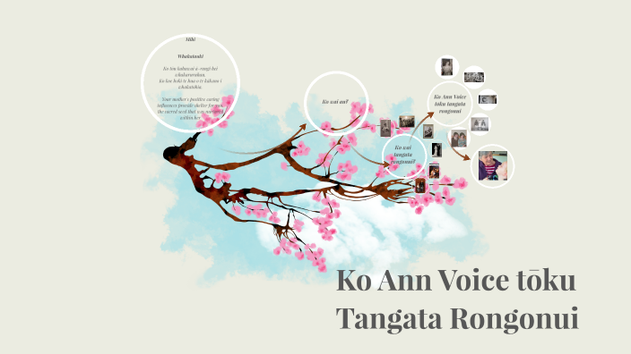 Tangata Rongonui by on Prezi