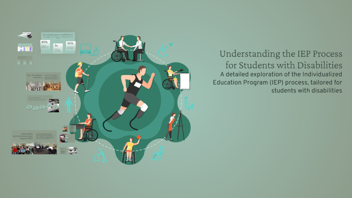 Understanding the IEP Process for Students with Disabilities by Sarah ...