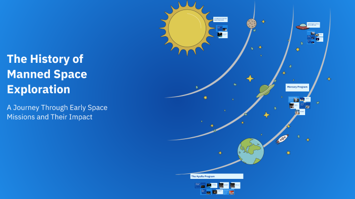 The History of Manned Space Exploration by Xavier Carriere-Acco on Prezi