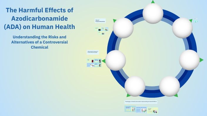 The Harmful Effects of Azodicarbonamide (ADA) on Human Health by Lucas ...