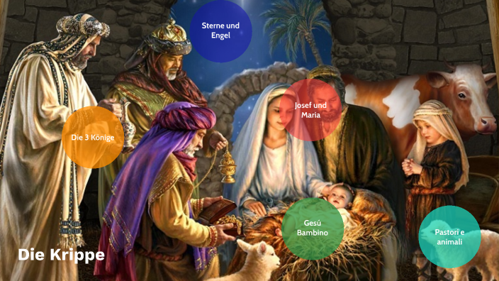 2c Krippe by Emma Pegoraro on Prezi