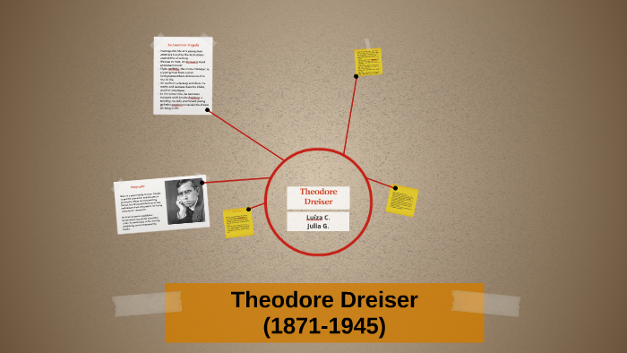 Theodore Dreiser (1871-1945) by Luiza Constant on Prezi