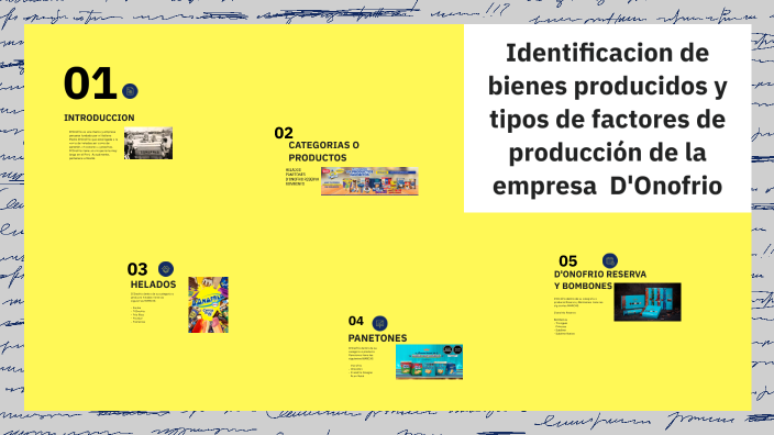 Identificacion de bienes producidos y tipos de factores de producción ...