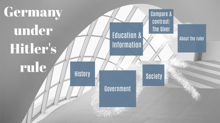 Germany under Hitler's rule by Jasmine Grimaldo on Prezi