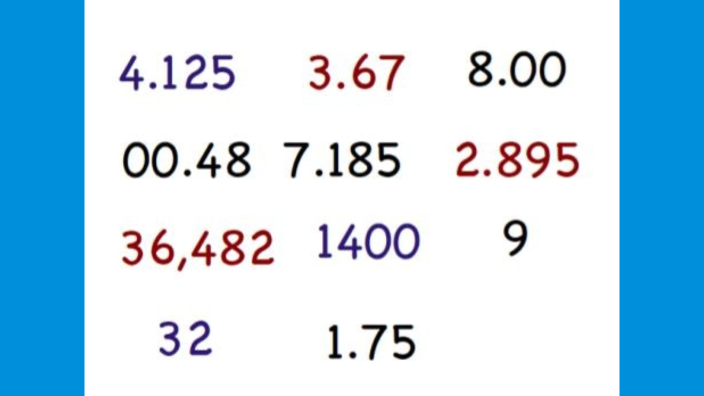 How the Brain Learns Math by Noelle Palasty on Prezi