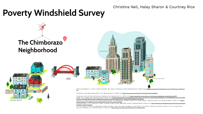 Chimborazo Windshield Survey Presentation by Courtney Rice on Prezi