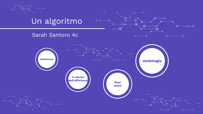 cos'è un algoritmo? by sarah santoro on Prezi