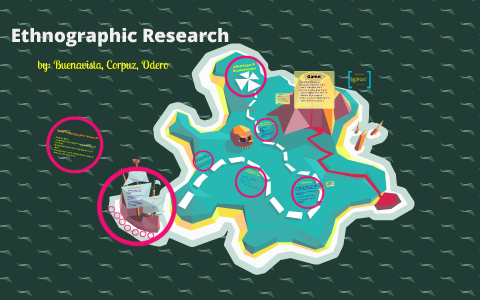 Ethnographic Research by arra c. on Prezi