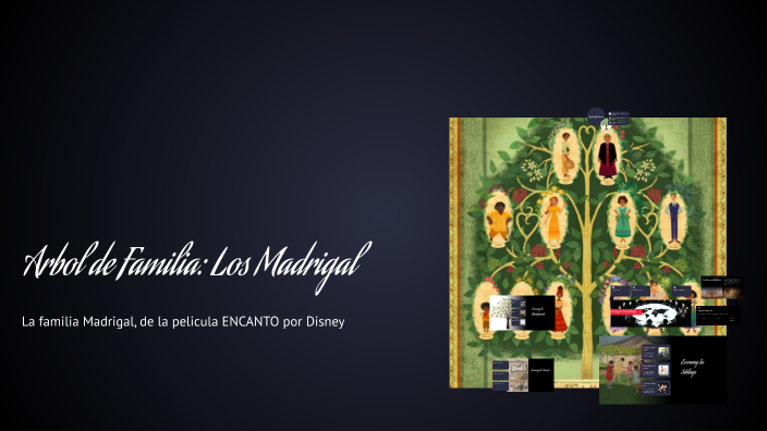 Exploring Our Family Tree by Andrew Tolan on Prezi