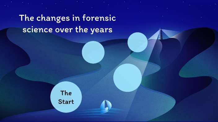 changes in forensic science over the years by Quran Abney on Prezi