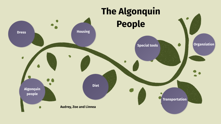 Algonquin People by sara Smith on Prezi