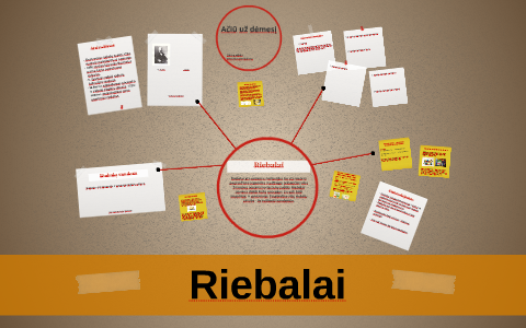 Riebalai by Greta Jestremskaitė on Prezi
