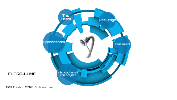 Oral-ETLV by jules lenoble on Prezi