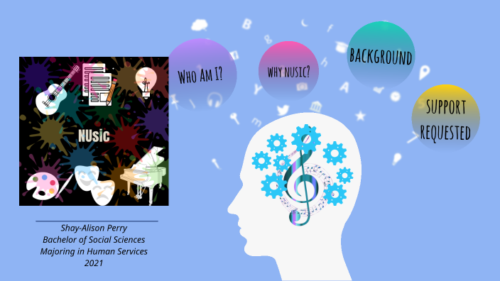 NUSIC by Shay Perry on Prezi