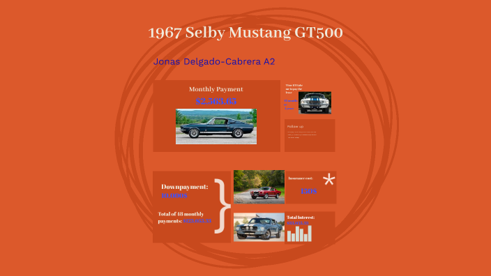 1967 Shelby Mustang GT500 by JONAS DELGADO-CABRERA on Prezi