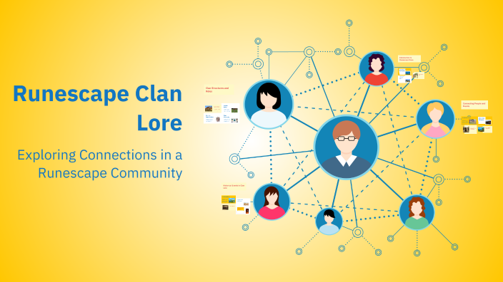 Runescape Clan Lore by Carson Clark on Prezi