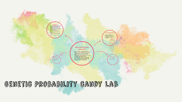 Candy Genetics Lab by Emilie Jacobus on Prezi