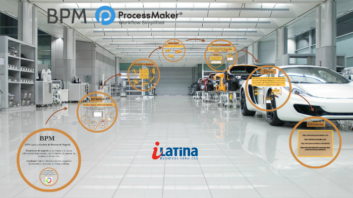 BPM - ProcessMaker by Luciano Martinez on Prezi