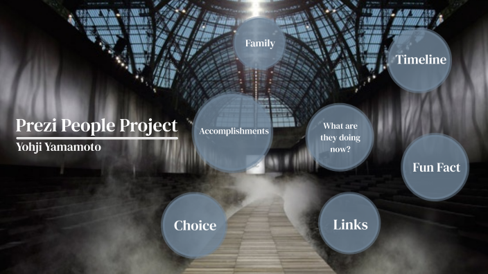 Prezi People Project by Isabella Kim on Prezi