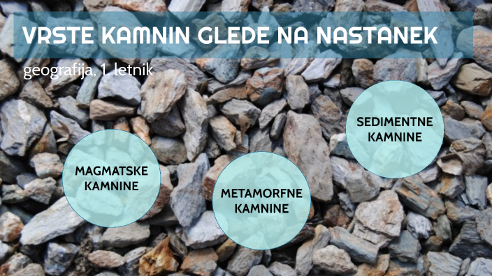 Vrste kamnin glede na nastanek by Ema F on Prezi