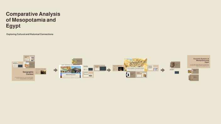 Comparative Analysis of Mesopotamia and Egypt by Tiyanah Chisholm on Prezi