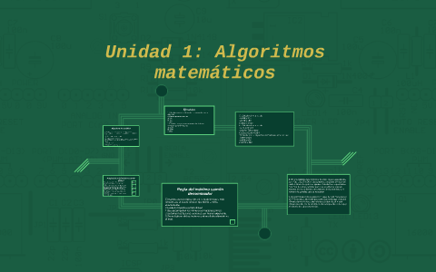 Unidad 1: Algoritmos matemáticos by Victor Manuel Rodríguez Armenta on ...