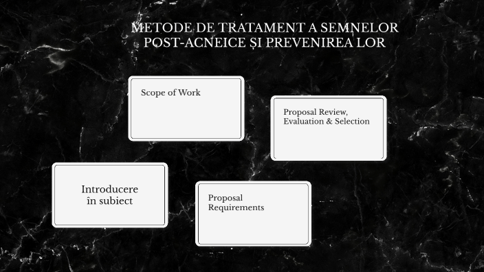 METODЕ DЕ TRATAMENT A SEMNELOR POST-ACNEICE ȘI PREVENIREA LOR by ...