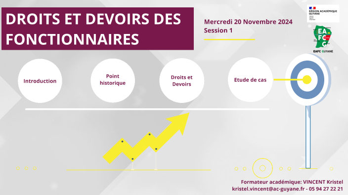 Droits et devoirs des fonctionnaires by Kristel VINCENT on Prezi