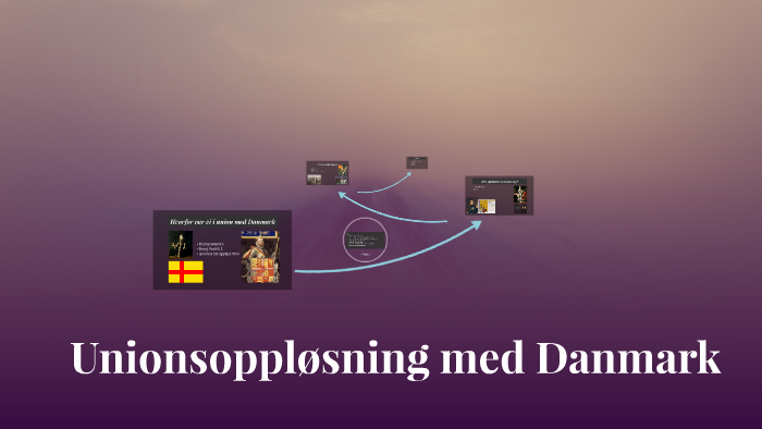 unionsoppløsning med Danmark by Yaser Rafea on Prezi